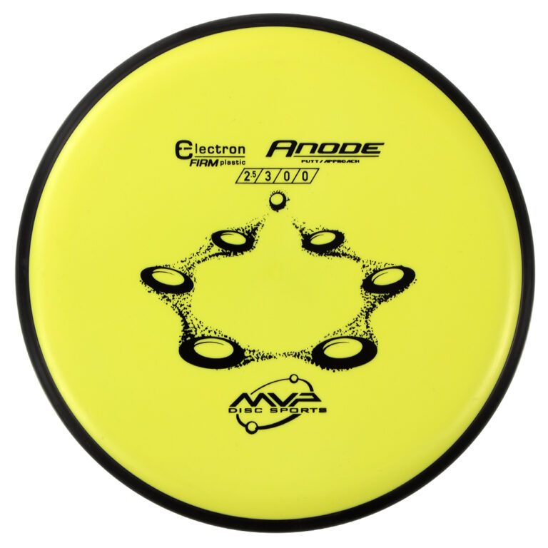 18 Best Disc Golf Putters for 2026 - Disc Golf Fanatic.com