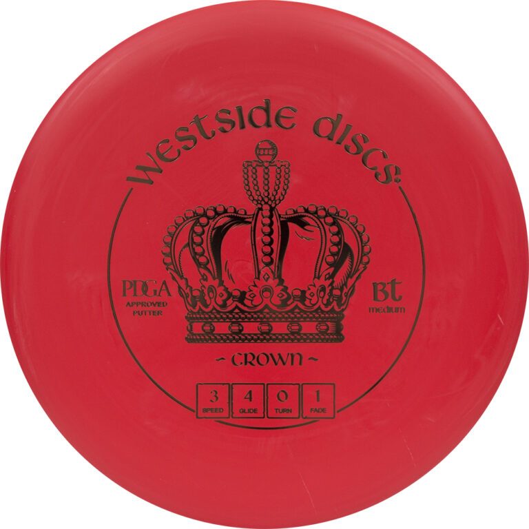 18 Best Disc Golf Putters for 2026 - Disc Golf Fanatic.com
