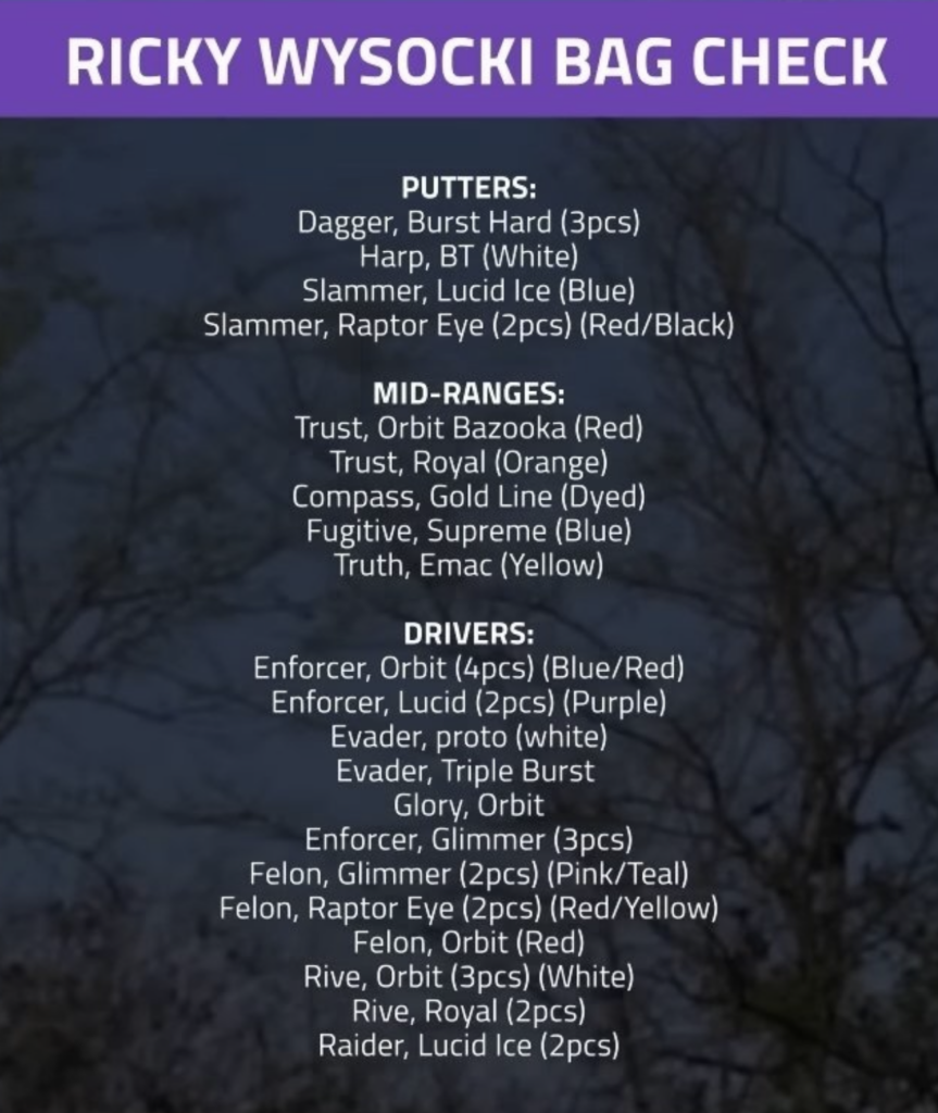 Ricky Wysocki IN THE BAG - Team Dynamic Discs - Disc Golf Fanatic