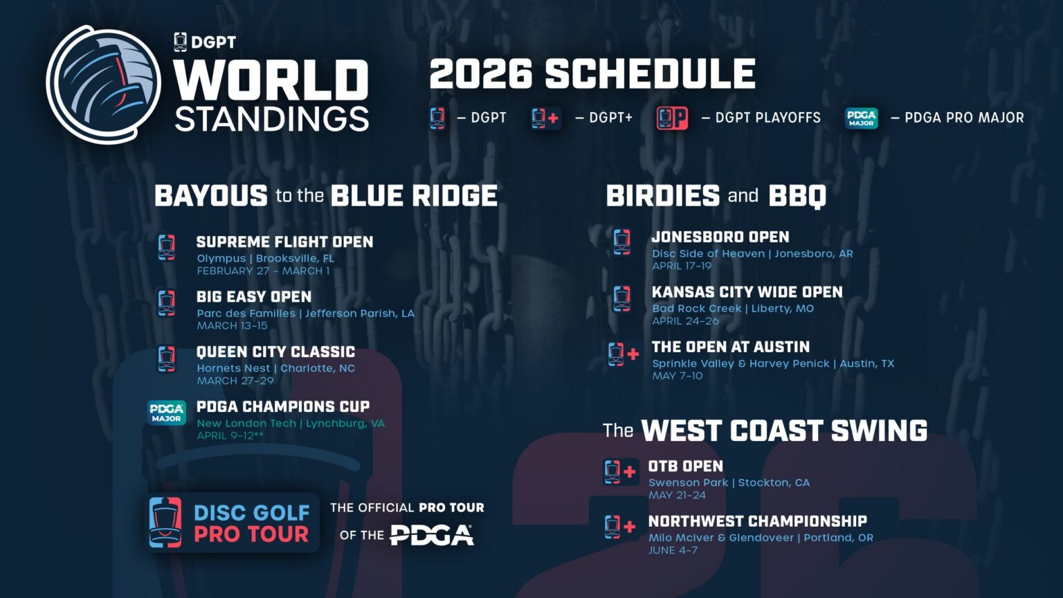 2026 Disc Golf Pro Tour Schedule - Disc Golf Fanatic
